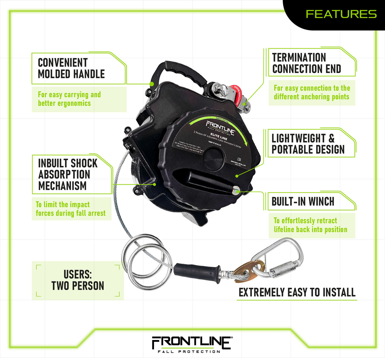 Frontline 2-Person 60 Horiztonal Lifeline | Critical Tool