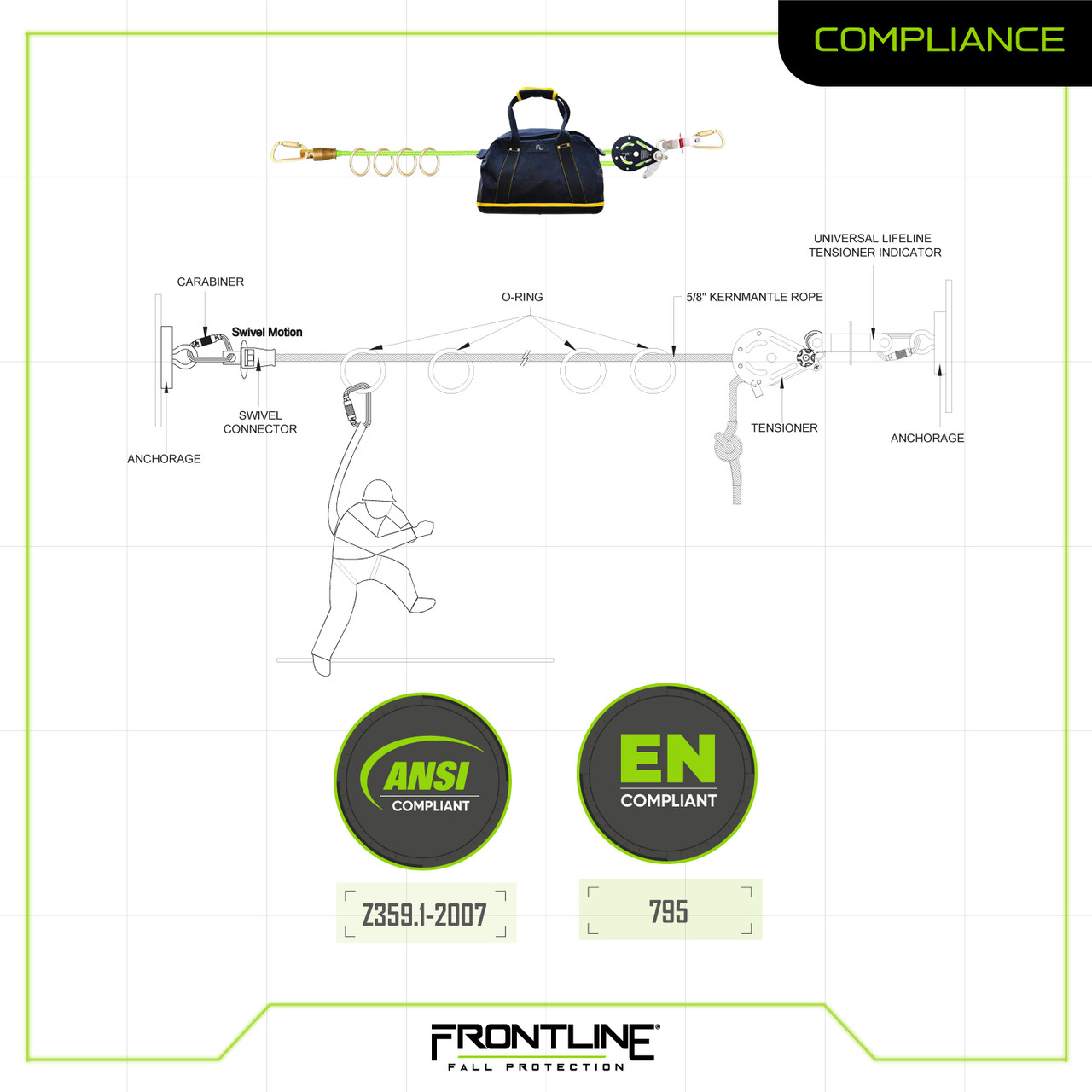 Frontline 4-Person 100 Horiztonal Lifeline | Critical Tool