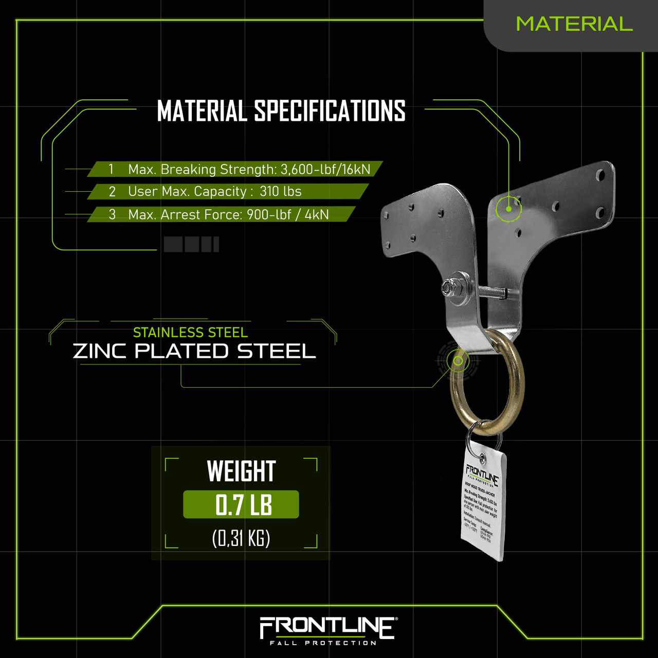 Frontline Roof Wood Truss Anchor | Critical Tool