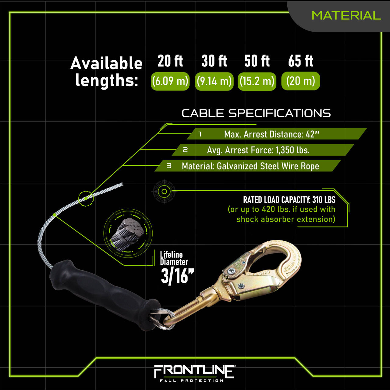 Frontline Cable Single Leg SRL | Critical Tool